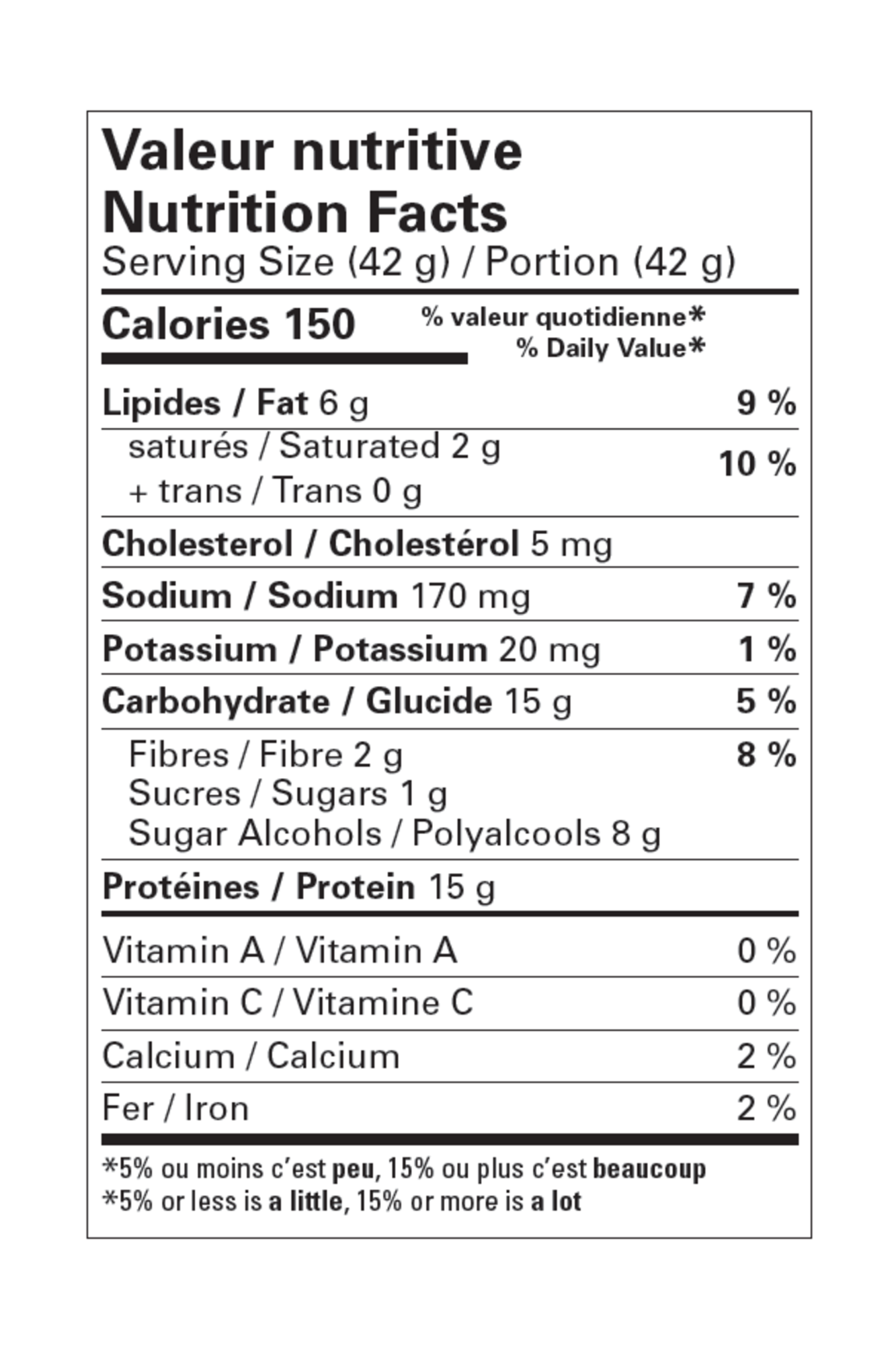 Comment interpréter l’information des étiquettes nutritionnelles – BETTER